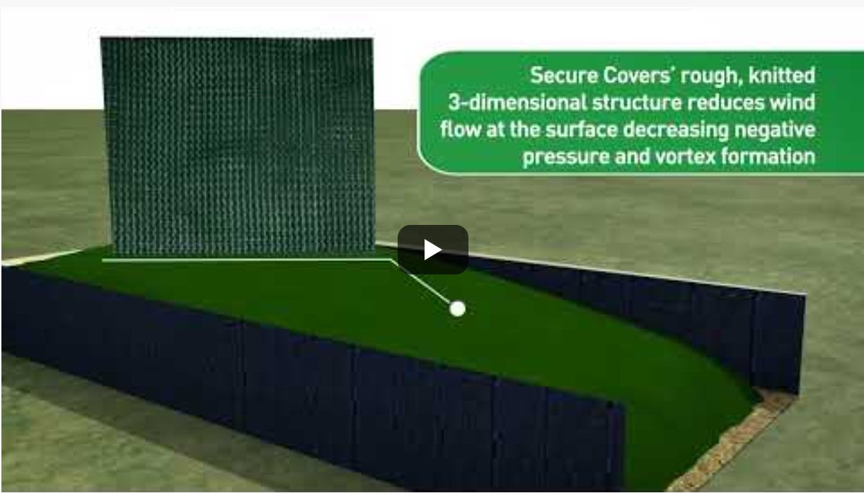 Secure Covers
